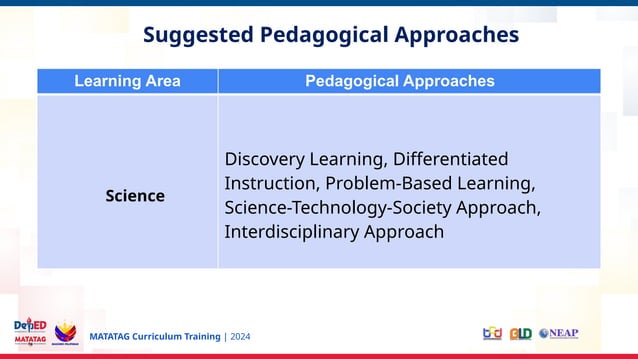 Session_Instructional Design Framework.pptx