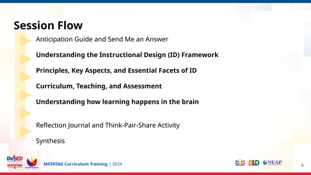 Session_Instructional Design Framework.pptx