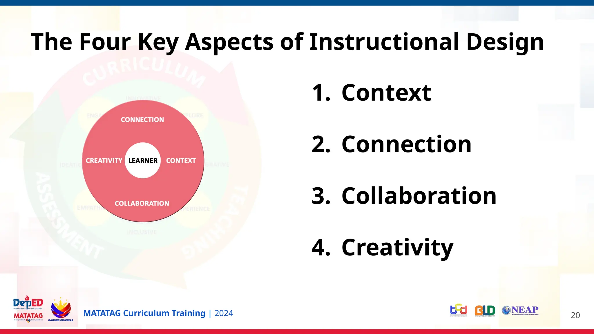 SD.. Instructional Design Framework.pptx