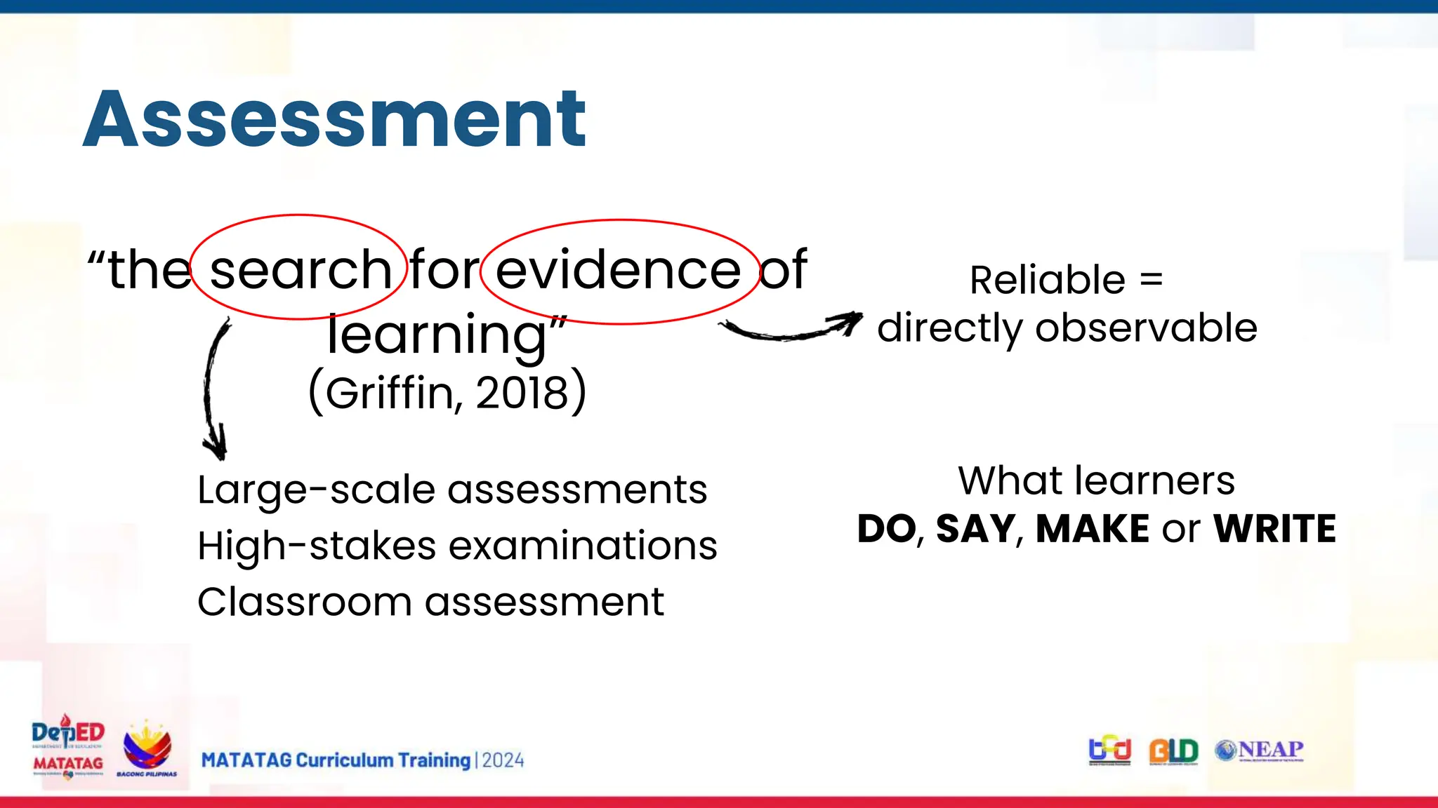 SD_Integrating 21st Century Skills in Classroom-based Assessment.pptx