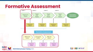 SD_Integrating 21st Century Skills in Classroom-based Assessment.pptx