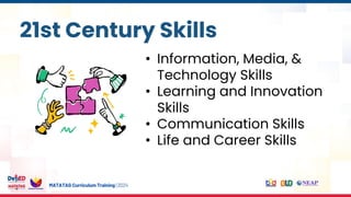 SD_Integrating 21st Century Skills in Classroom-based Assessment.pptx