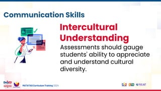 SD_Integrating 21st Century Skills in Classroom-based Assessment.pptx