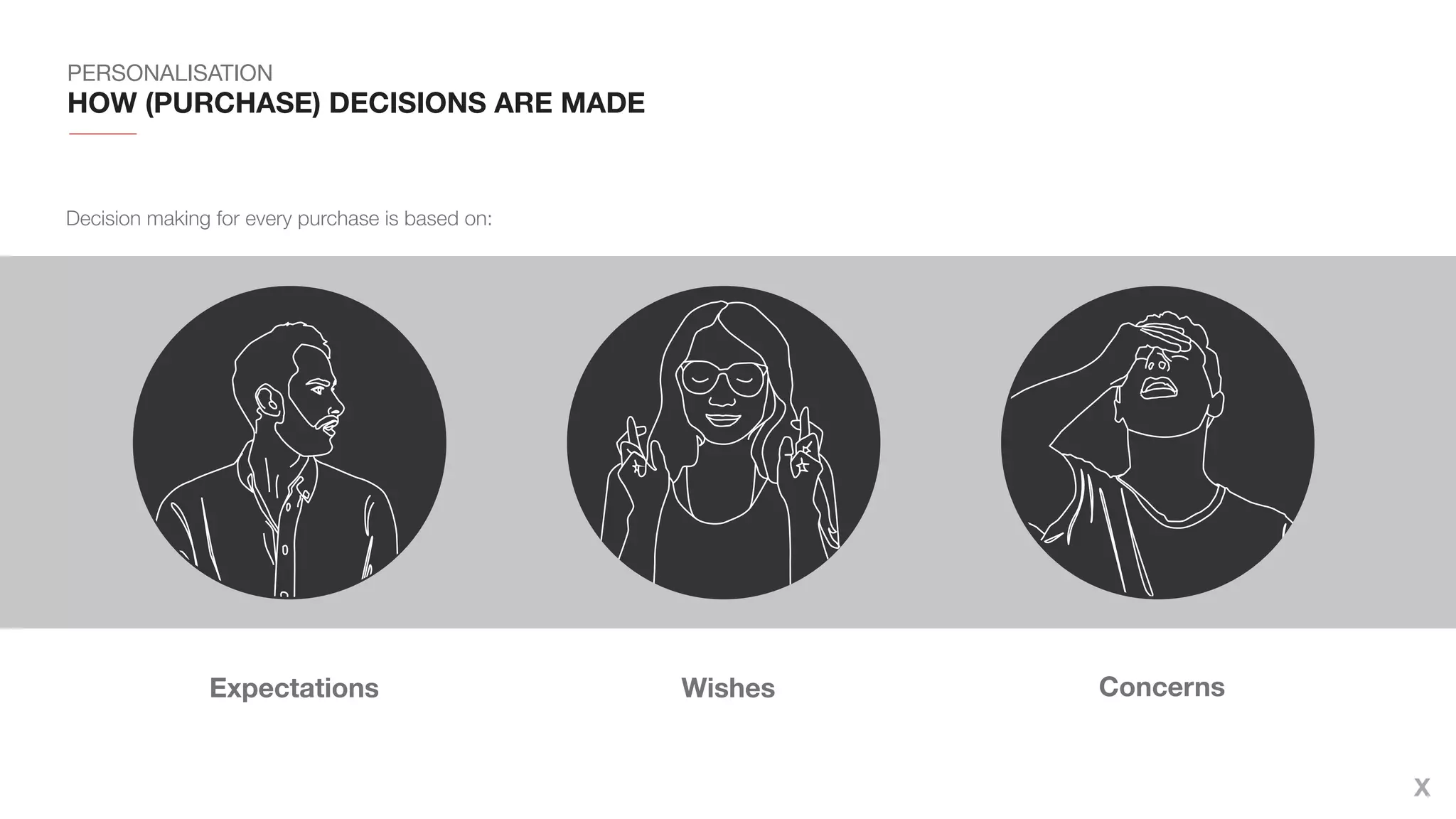 SLASH.DIGITAL Introduction | PDF | Marketing and Advertising | Business