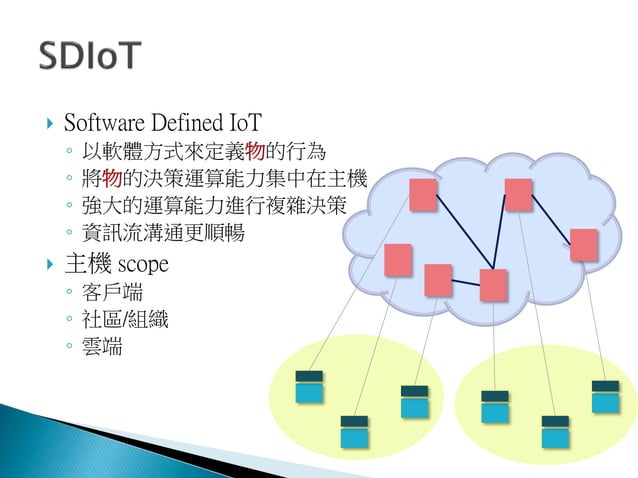 SDIoT--Software Defined IoT | PPTX