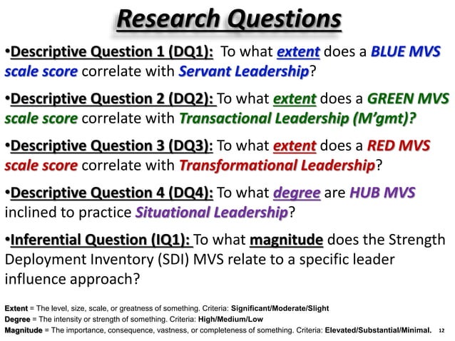 SDI Research Slides | PPT