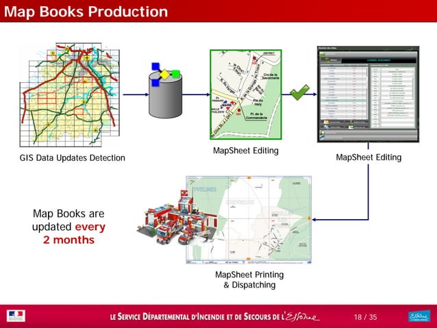 Using GIS for Emergency Management - The case of the Essonne County ...