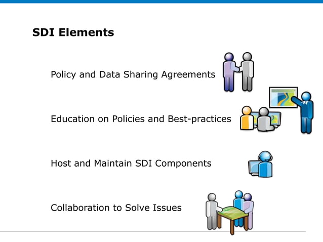 Sdi technologies and implementation patterns (compress) | PPT
