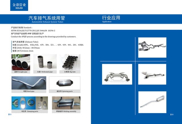 SDJD stainless steel tube co., ltd | PDF
