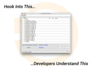 Build and Distributing SDK Add-Ons | PPT
