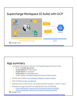 Accessing Google Cloud APIs | PDF