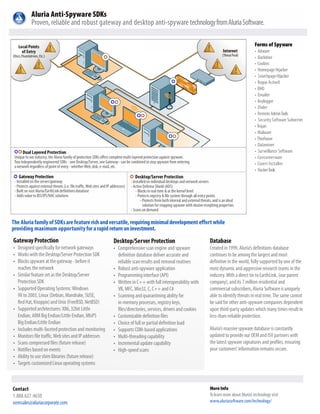 SDK Datasheet | PDF | Internet | Computing