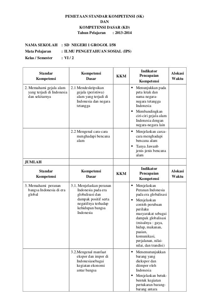 Contoh rpp kls 3 sd ips - guidesmash