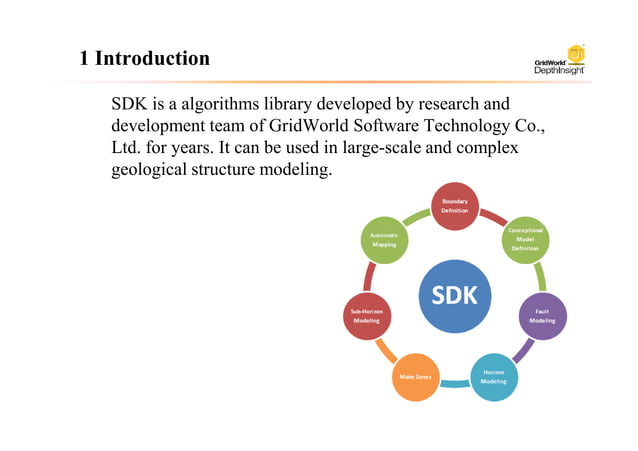 DepthInsight Sdk introduction | PPT