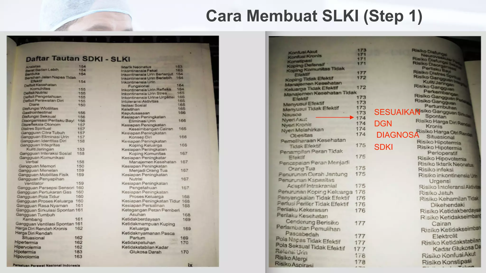 SDKI,SLKI dan SIKI | PDF
