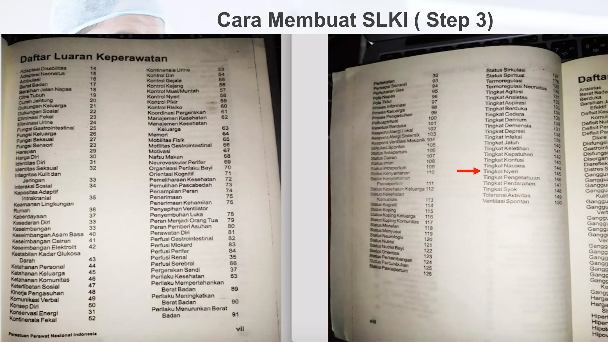 SDKI,SLKI dan SIKI | PDF
