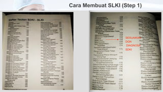 SDKI,SLKI dan SIKI | PDF