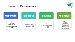 SDKI SLKI SIKI.pptx