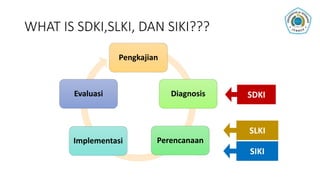 SDKI SLKI SIKI.pptx