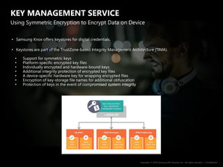 Samsung. Blockchain Keystore SDK and Use Cases | PPT