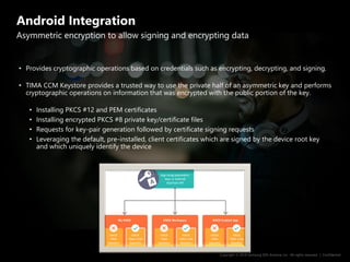 Samsung. Blockchain Keystore SDK and Use Cases | PPT