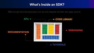 What Is An SDK? | PDF