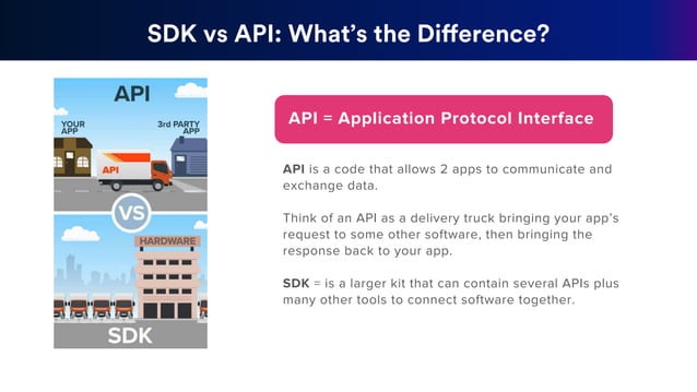 What Is An SDK? | PPT