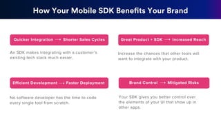 What Is An SDK? | PDF