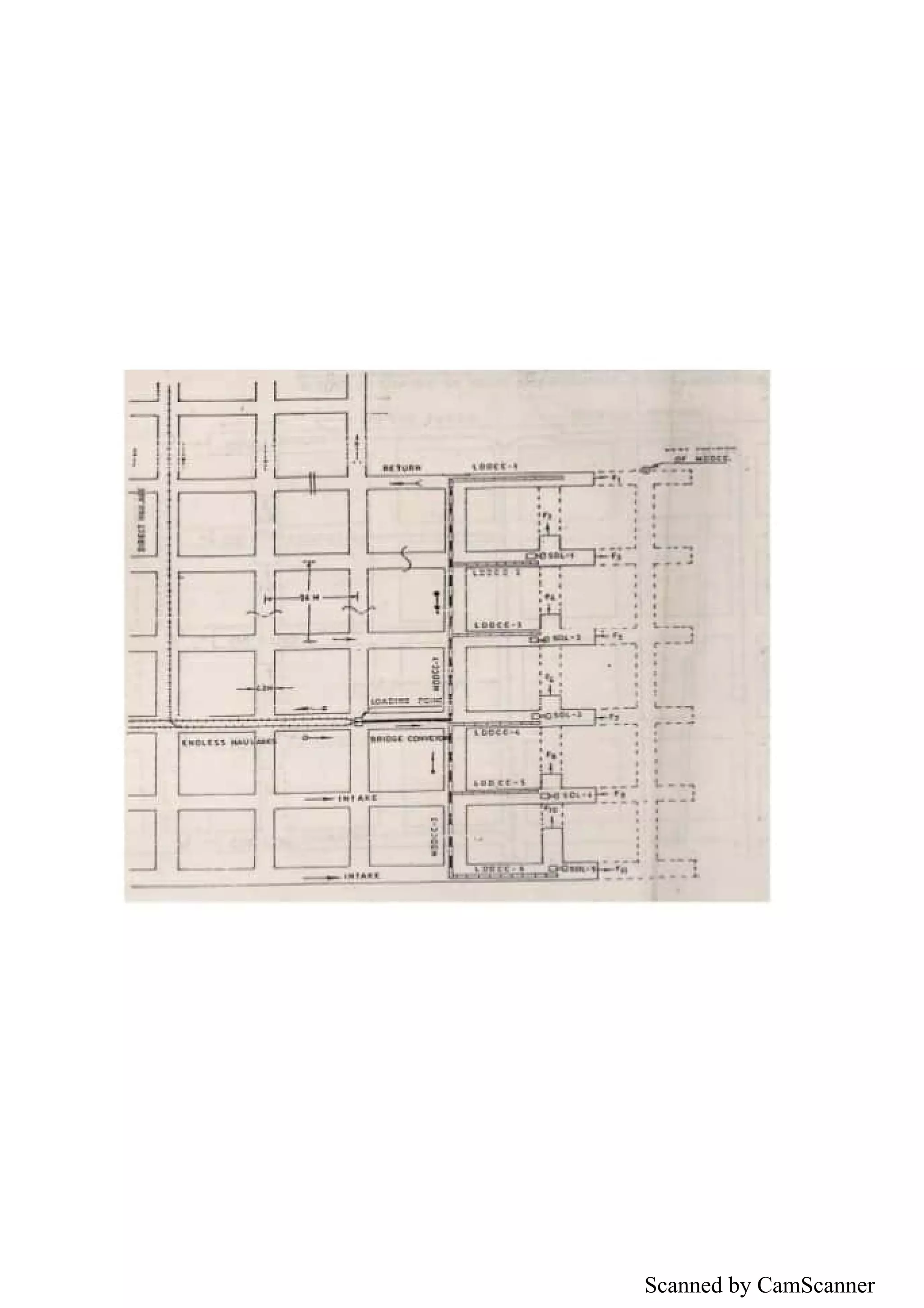 Side Discharge Loader (SDL) / Layout of SDL | PDF