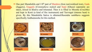 Concept of satvapatana by Dr.Mahantesh Rudrapuri | PPTX