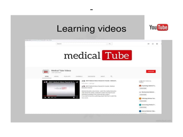 Improving self directed learning through technology | PPT