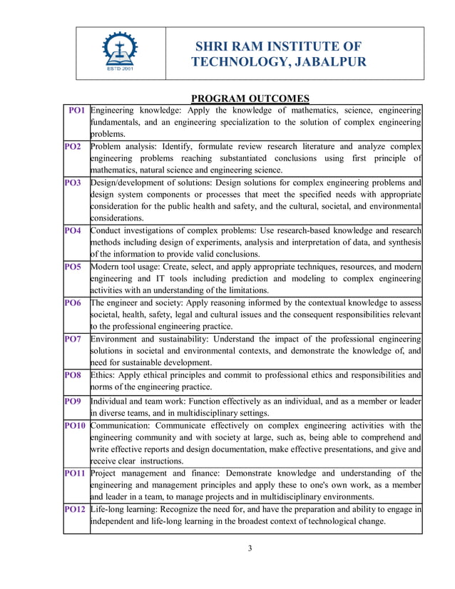 SDL-LAB-MANUAL-CS606-common-for-all-the-faculties.pdf