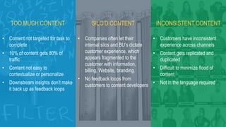 SDL How Global Life Sciences Leaders Solve the Customer Experience ...