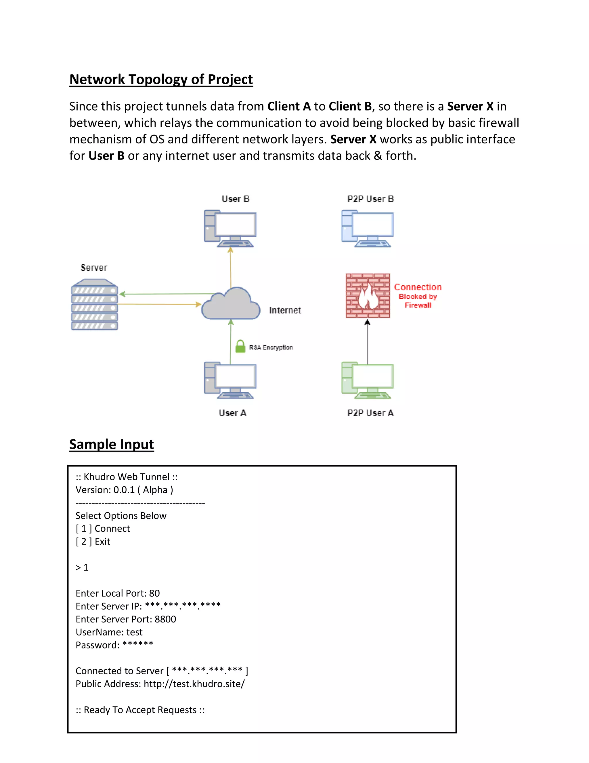 Khudro Web Tunnel - Simple Tunneling | PDF