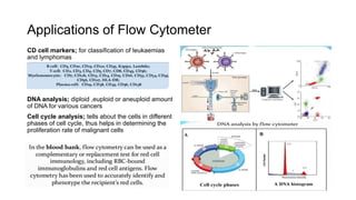 Flow cytometry | PPT