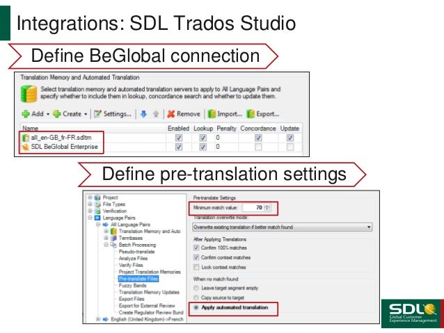 SDL BeGlobal The SDL Platform for Automated Translation