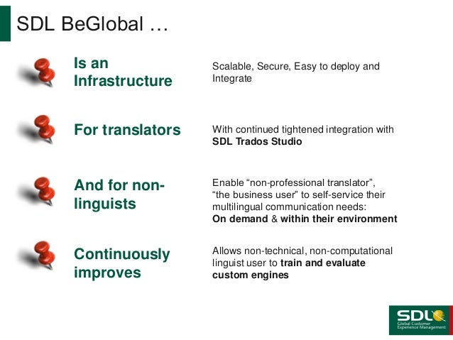 SDL BeGlobal The SDL Platform for Automated Translation