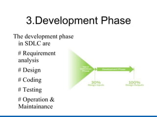 Sdlc | PPT