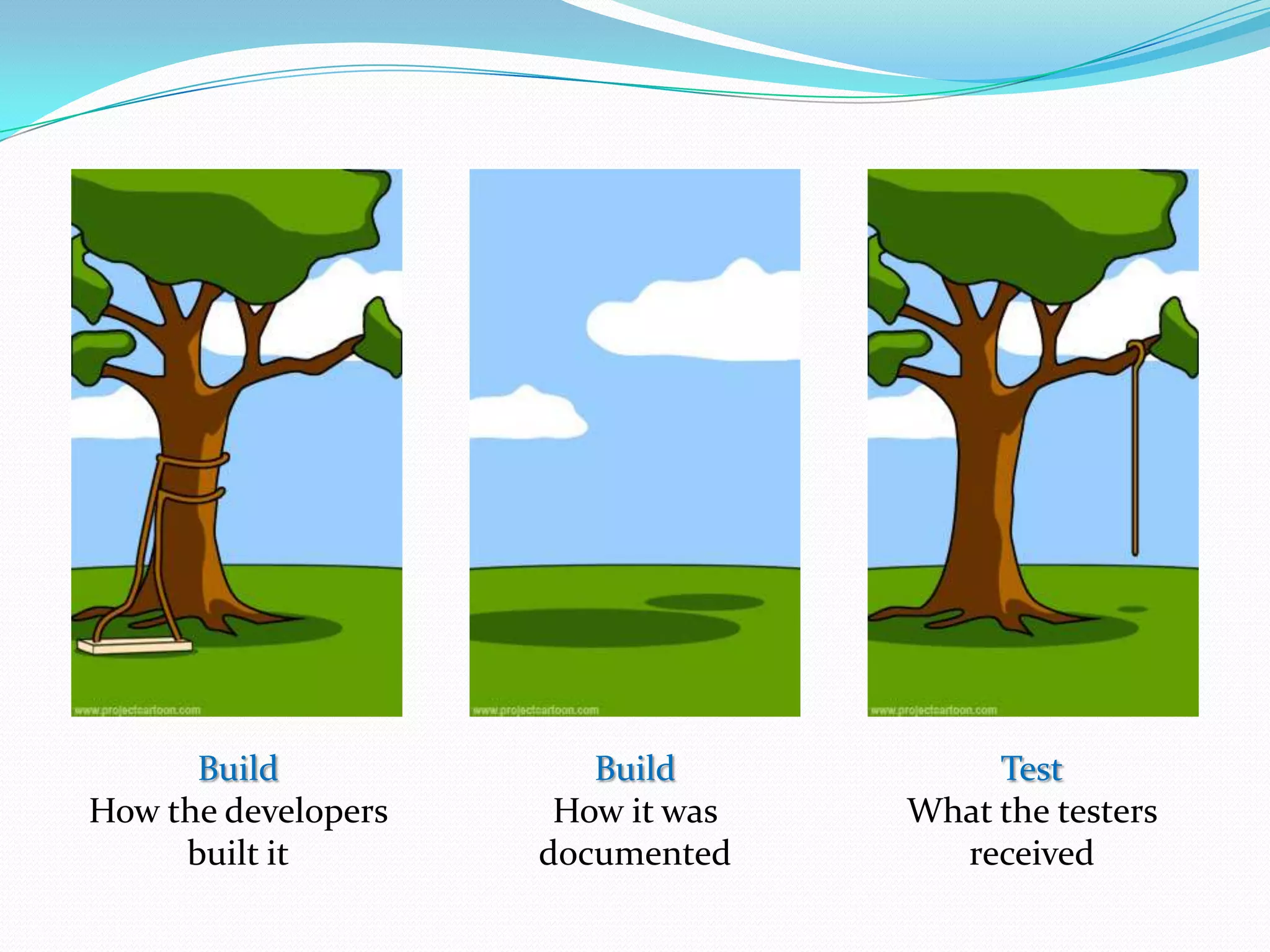 SDLC 101 Cartoon | PDF