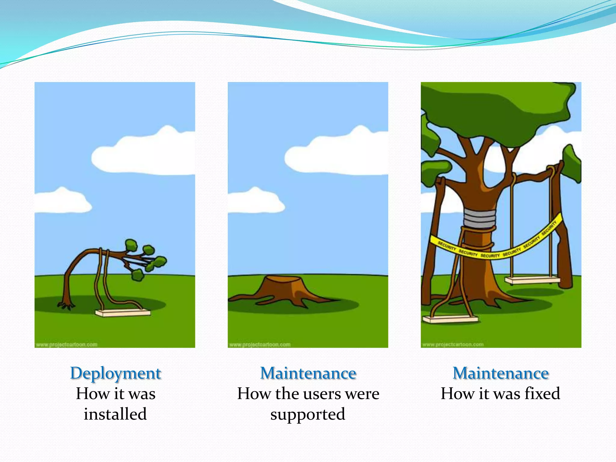 SDLC 101 Cartoon | PDF