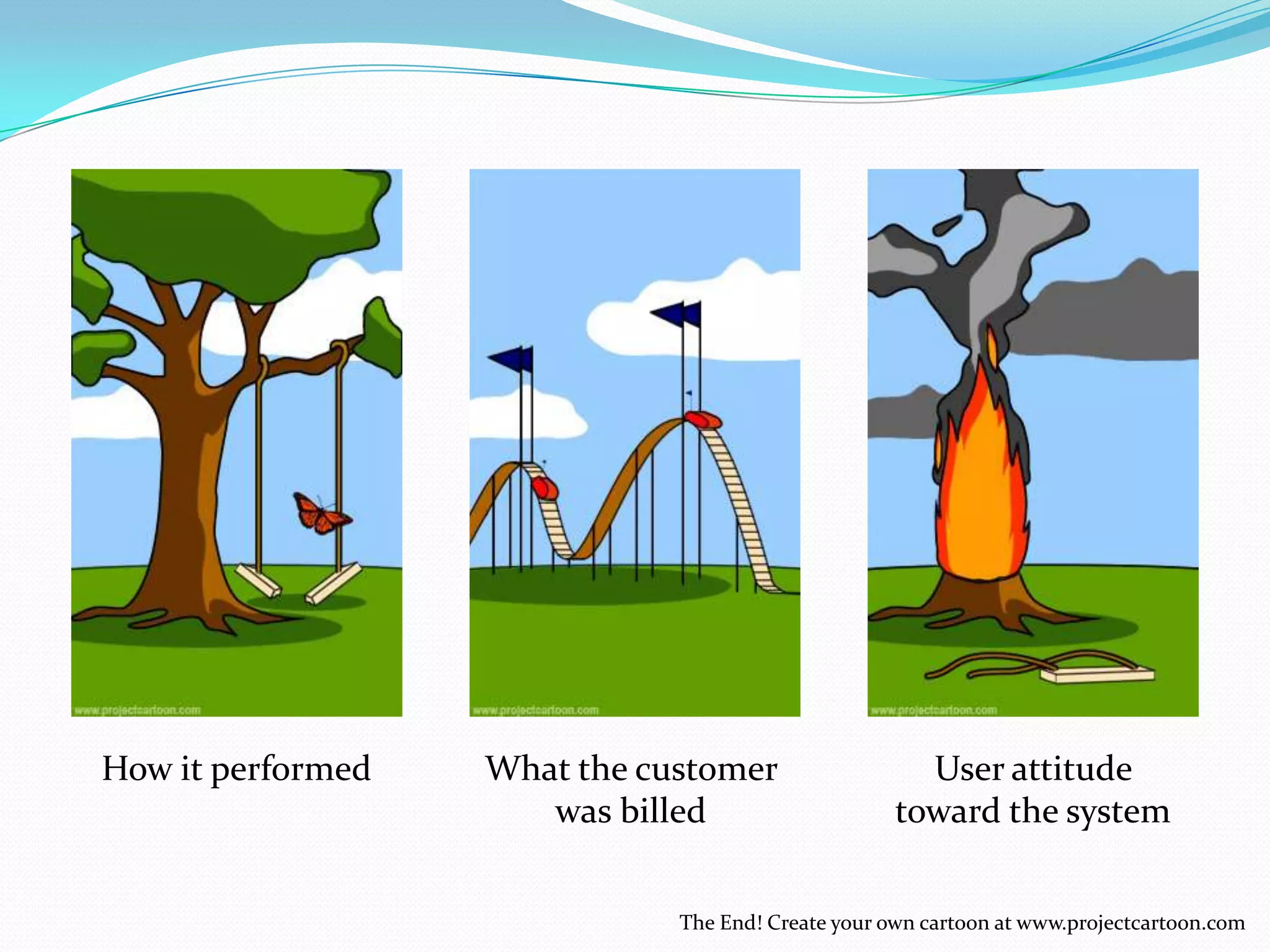 SDLC 101 Cartoon | PDF