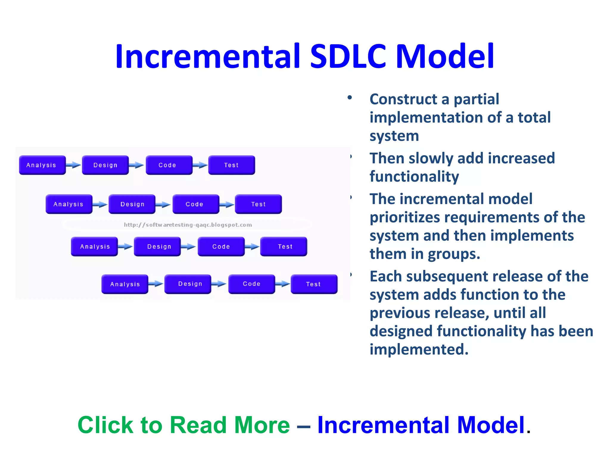 SDLC Models | PPT