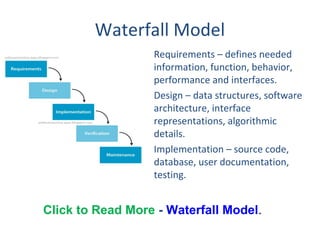 SDLC Models | PPT | Free Download