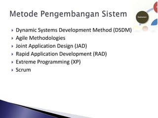 SDLC | PPTX