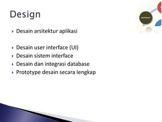 SDLC | PPT