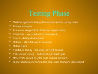 Sanjeevi's SDLC Guest Lecture in Anna University campus at AU-PERS ...