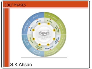 System Development Life Cycle | PPTX