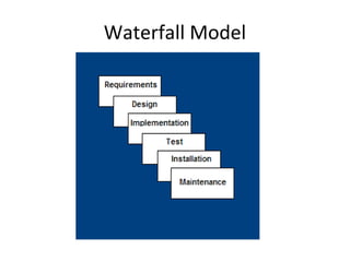 Software development Life Cycle | PPT