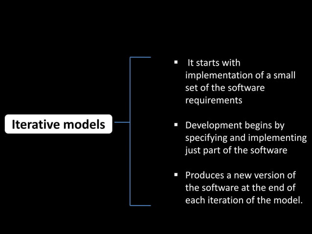 Sdlc Iterative Model Pptx