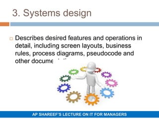 System Development Life Cycle | PPT